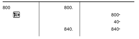 Sharp EL-2192R - Electronic Printing Calculator Manual | ManualsLib