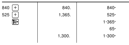 Sharp EL-2192R - Electronic Printing Calculator Manual | ManualsLib