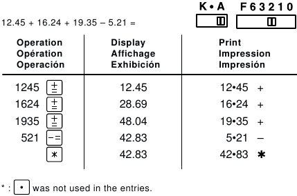 Sharp EL-2630P - Electronic Printing Calculator Manual | ManualsLib