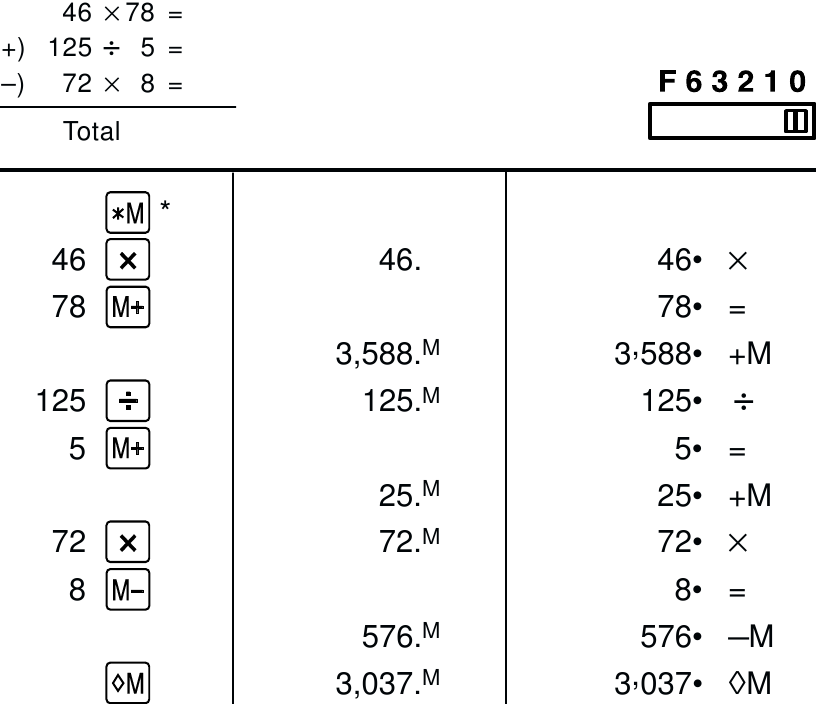 Sharp EL-2630P - Electronic Printing Calculator Manual | ManualsLib