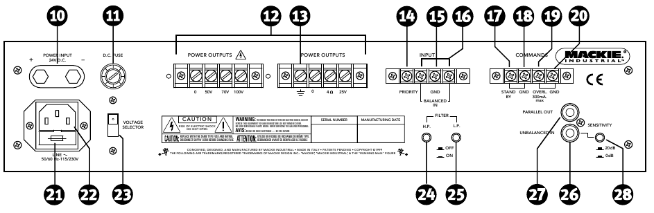 Mackie UP4000 Series - Power Amplifier Quick Start Guide | ManualsLib