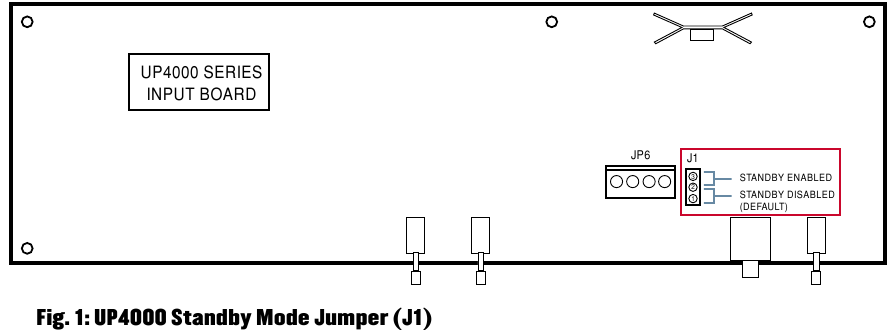 Mackie UP4000 Series - Power Amplifier Quick Start Guide | ManualsLib