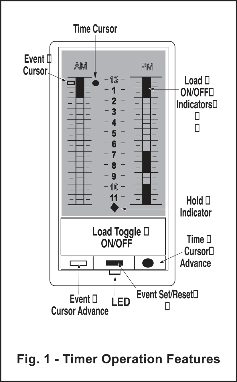 Leviton Decora 6124H - Timer Switch Manual | ManualsLib