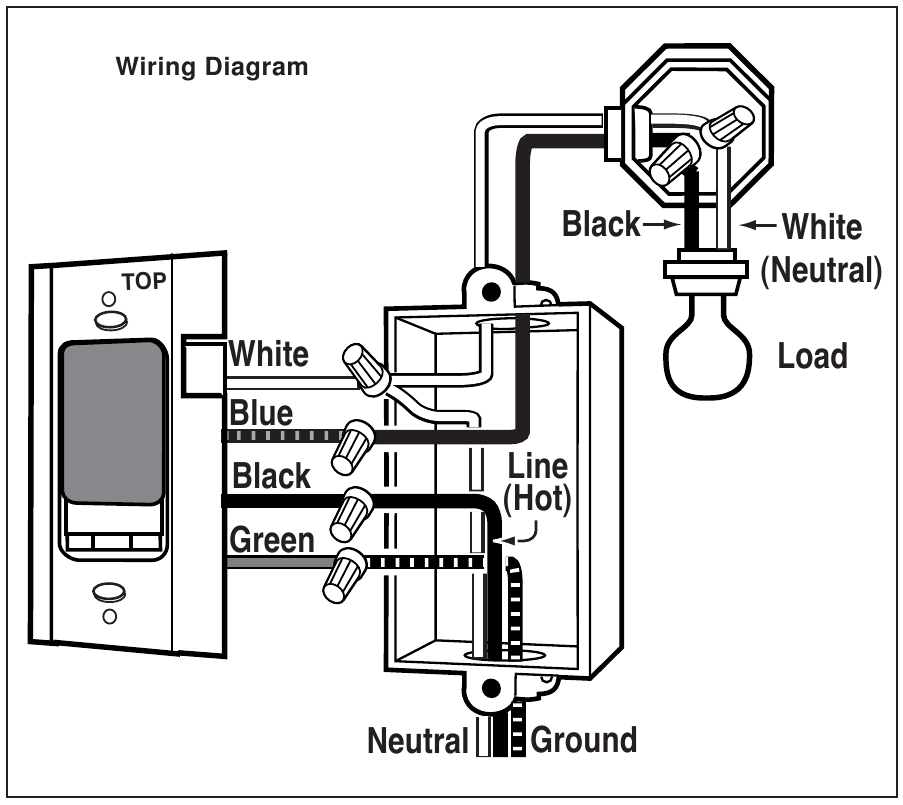 Leviton Decora 6124H - Timer Switch Manual | ManualsLib