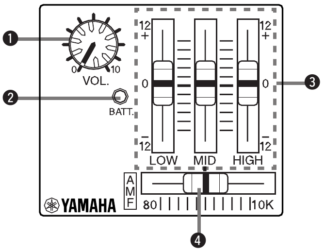Yamaha FX370C - Electric Acoustic Guitar Manual | ManualsLib