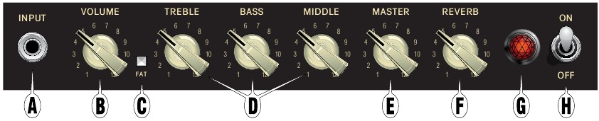 Fender Blues Junior IV - Guitar Amplifier Manual | ManualsLib