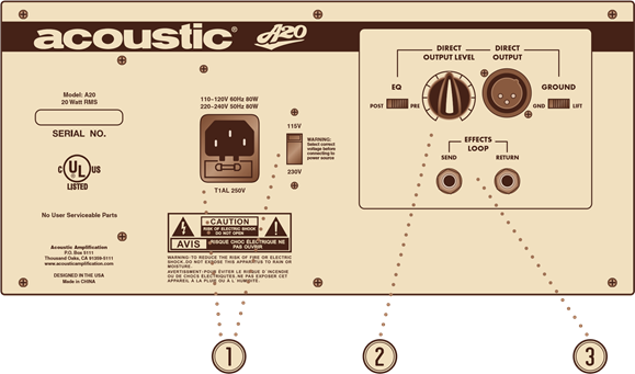 Acoustic A20 - Amplifier Manual | ManualsLib