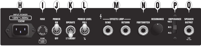 EVH 5150III LBXII - 15-Watt Head Amplifier Manual | ManualsLib