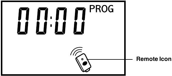 SkyLink G6K - Garage Door Remote Control Manual | ManualsLib