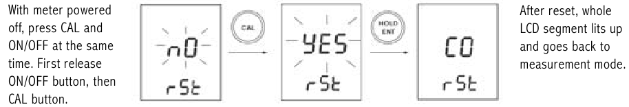 Oakton pHTestr 10, 20, 30, 10BNC, Spear - PH/Temperature Tester Manual ...