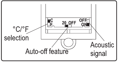 Hanna Instruments HI 9564, HI 9565 - Portable Water-Resistant Thermo ...