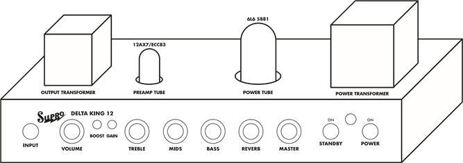 Supro Delta King 12 - Amplifier Manual | ManualsLib