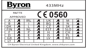 Byron Home Easy HE-302 - Additional Remote Socket Manual | ManualsLib
