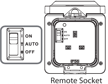 Byron Home Easy HE-410, HE-420 - Remote Outdoor Socket And Switch ...