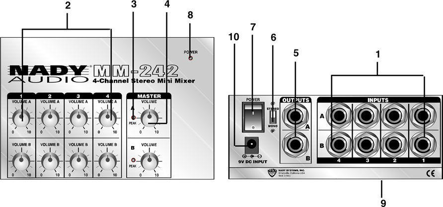 Nady Audio MM-242 - 4-Channel Stereo Mini Mixer Manual | ManualsLib