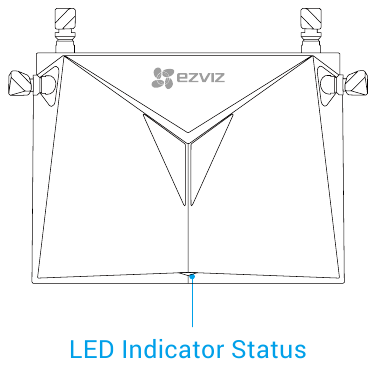 EZVIZ W3C - Wireless Dual-Band Gigabit Router Manual | ManualsLib