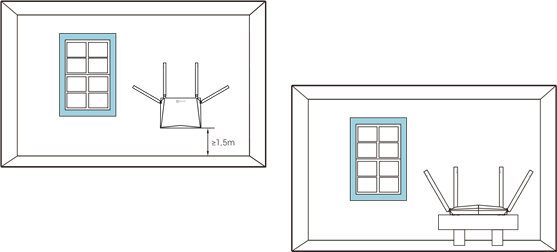 EZVIZ W3C - Wireless Dual-Band Gigabit Router Manual | ManualsLib