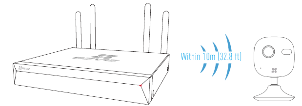 EZVIZ X5S-16H - Dual-Band Wireless NVR Quick Start Guide | ManualsLib