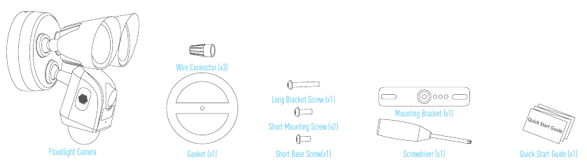 EZVIZ LC1 - Smart Security Light Camera Manual | ManualsLib
