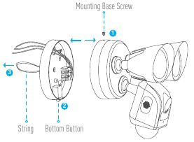 EZVIZ LC1 - Smart Security Light Camera Manual | ManualsLib