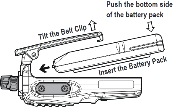 Vertex Standard VX-350 Series - Portable Radio Manual | ManualsLib