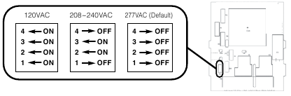 GE 56922, 15087, 15207 - Time Switch Manual | ManualsLib