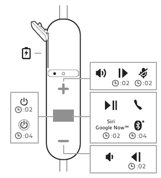 Plantronics BackBeat FIT 350 Series - Wireless Headphones Manual ...