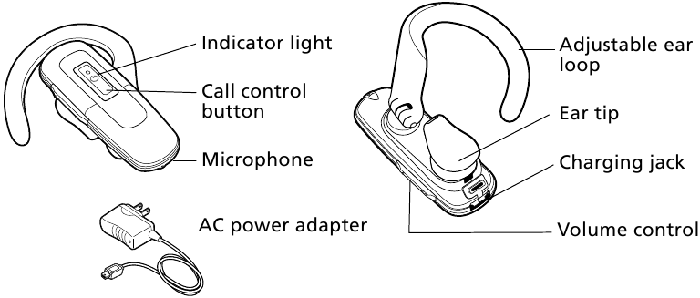 Plantronics Explorer 220 Series - Bluetooth Headset Manual | ManualsLib