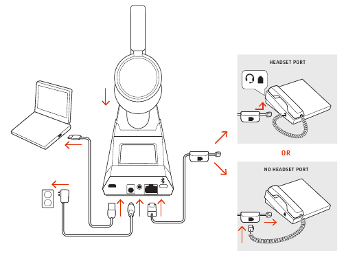 Plantronics Poly Voyager Focus 2 Office - Bluetooth Headset System ...