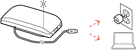 Plantronics Poly SYNC 20 Series - Speakerphone Quick Start Guide | ManualsLib