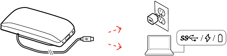 Plantronics Poly SYNC 20 Series - Speakerphone Quick Start Guide | ManualsLib