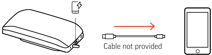 Plantronics Poly SYNC 20 Series - Speakerphone Quick Start Guide | ManualsLib