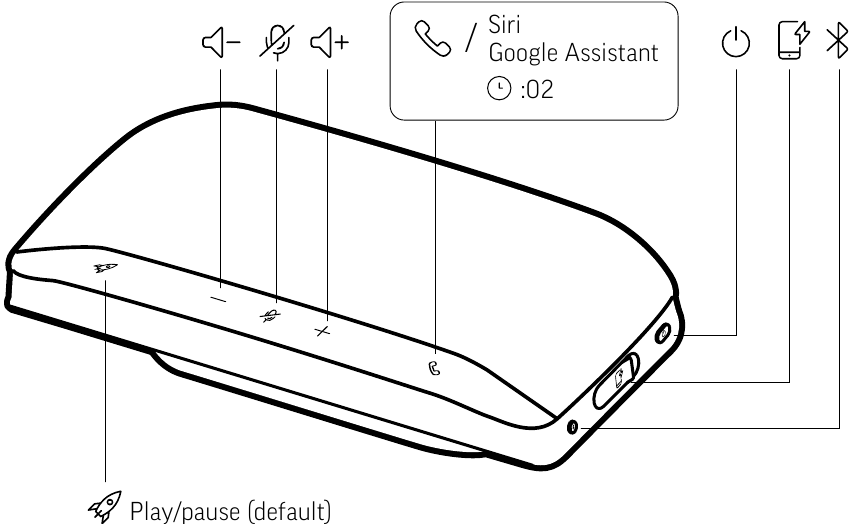 Plantronics Poly SYNC 20 Series - Speakerphone Quick Start Guide ...