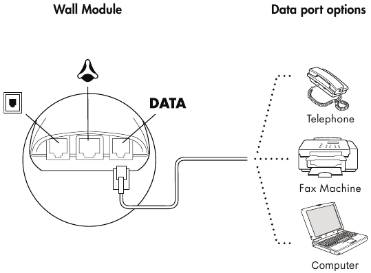Polycom VoiceStation 300 - Conference Phone Manual | ManualsLib