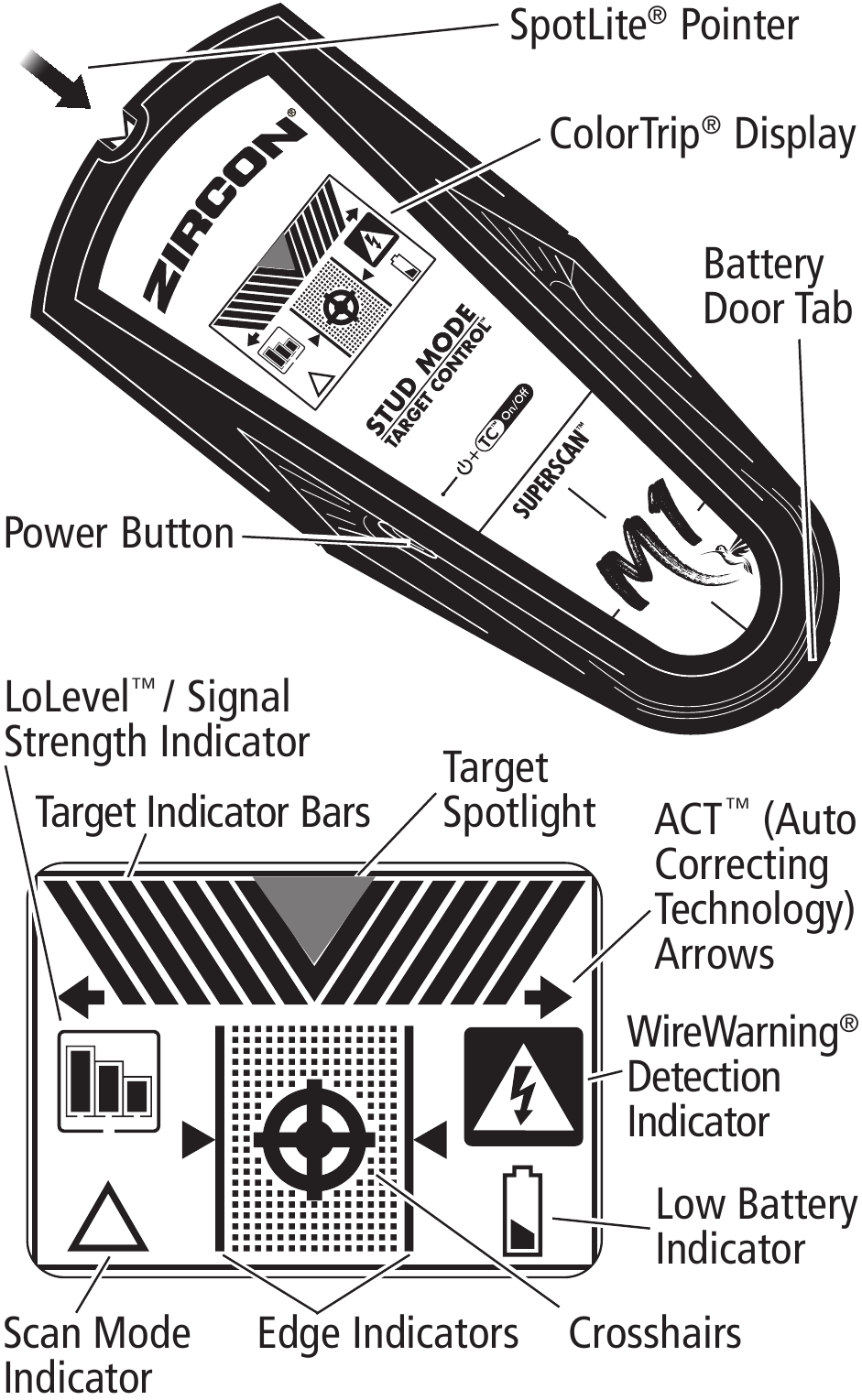Zircon SuperScan M1 - Advanced Stud Finder Manual | ManualsLib