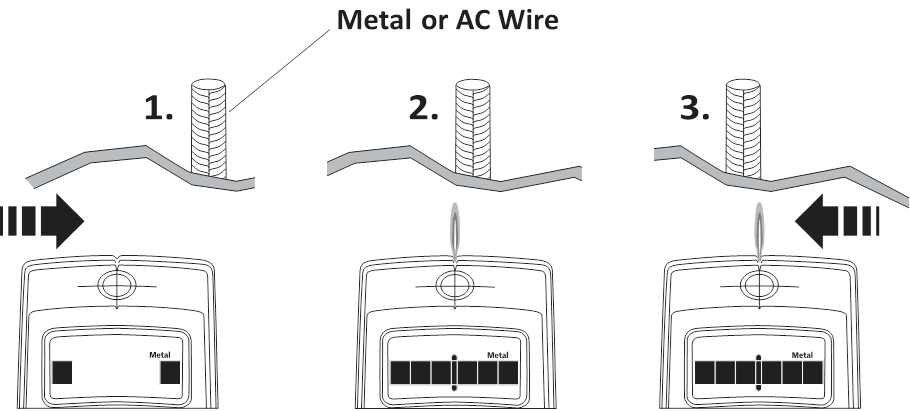 Zircon OneStep MultiScanner i500 - Stud And Metal Finder Manual ...