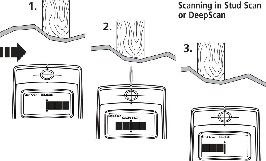 Zircon OneStep MultiScanner i500 - Stud And Metal Finder Manual ...