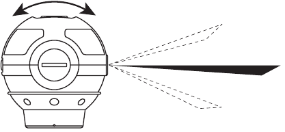Zircon LaserBall 360 - Measuring Instrument Manual | ManualsLib