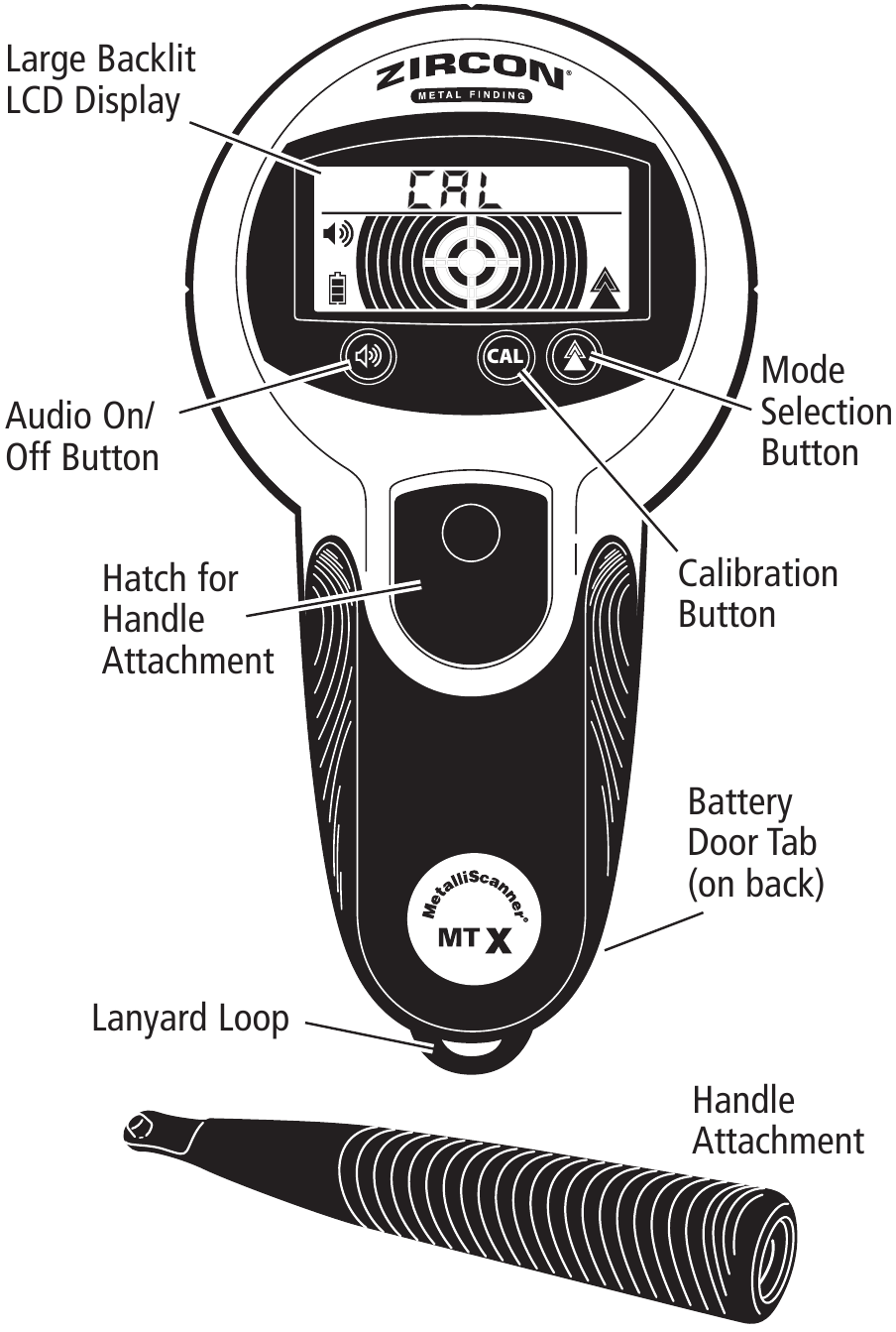 Zircon MetalliScanner MT X - Electronic Metal Locator Manual | ManualsLib