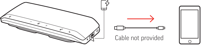 Plantronics Poly SYNC 40 Series - Speakerphone Quick Start Guide ...
