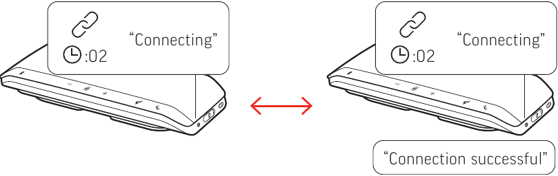 Plantronics Poly SYNC 40 Series - Speakerphone Quick Start Guide ...