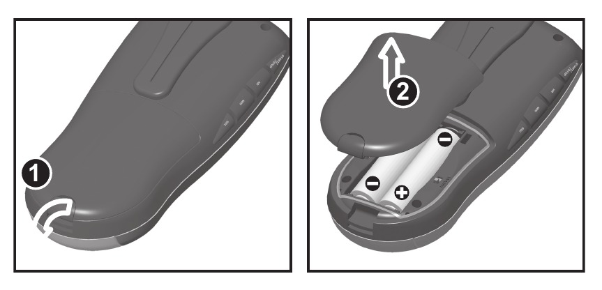 Oregon Scientific AW131 - BBQ/Oven Meat Thermometer Manual | ManualsLib