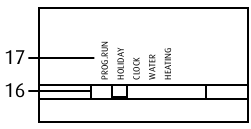 Horstmann ChannelPlus H27XL - Two Channel Programmer Manual | ManualsLib