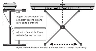 Roland FP-10 - Digital Piano Manual | ManualsLib