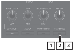 Roland RD-88 - Digital Piano Manual | ManualsLib