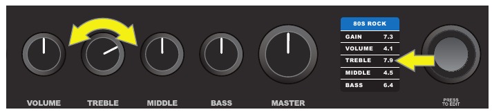 Fender Mustang LT50 - Guitar Amplifier Manual | ManualsLib