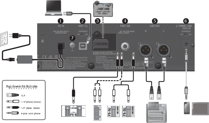 BOSS DUAL CUBE BASS LX - Bass Amplifier Manual | ManualsLib