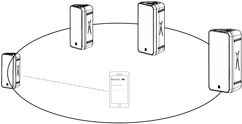 Altec Lansing Shockwave 200 IMT7100 - Wireless Party Speaker Manual ...