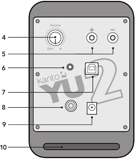 Kanto YU2 - Powered Speaker Manual | ManualsLib