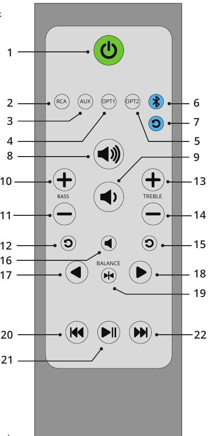 Kanto YU4 - Powered Speaker Manual | ManualsLib